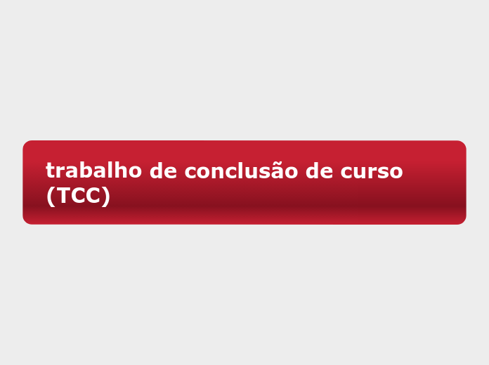 trabalho de conclusão de curso (TCC) - Mind Map